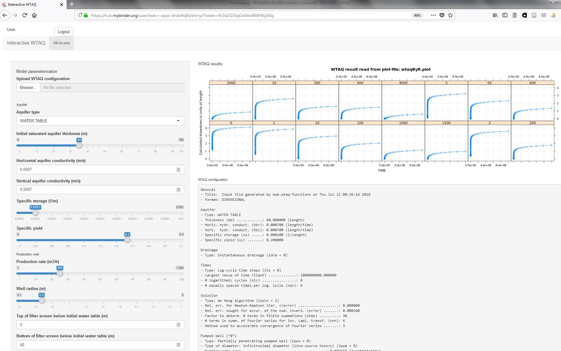 App: wtaqWeb | FAKIN